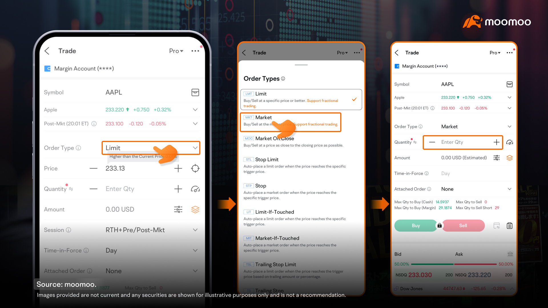 How to make your first trade on moomoo